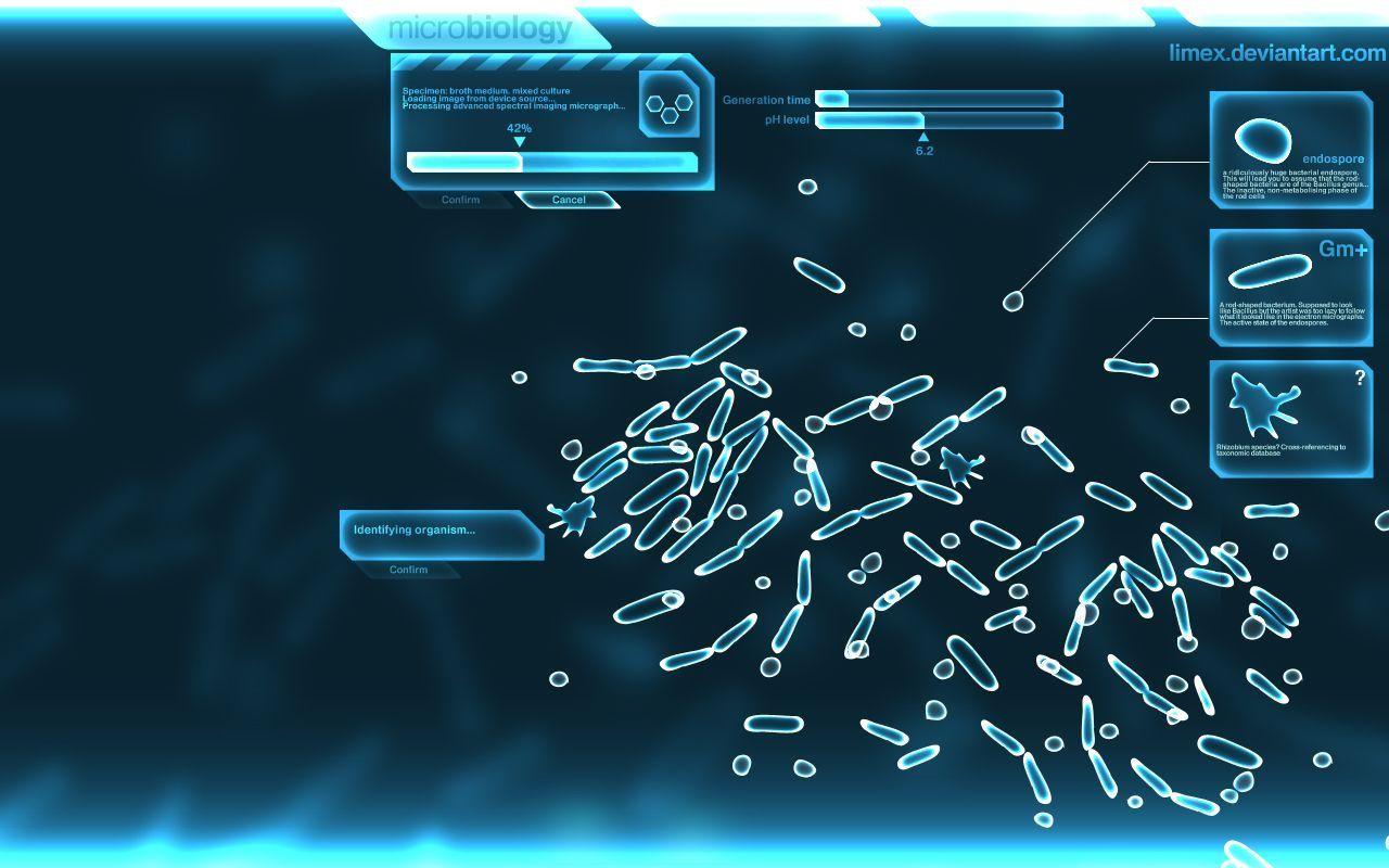 Microbiology Wallpapers - Top Free Microbiology Backgrounds ...