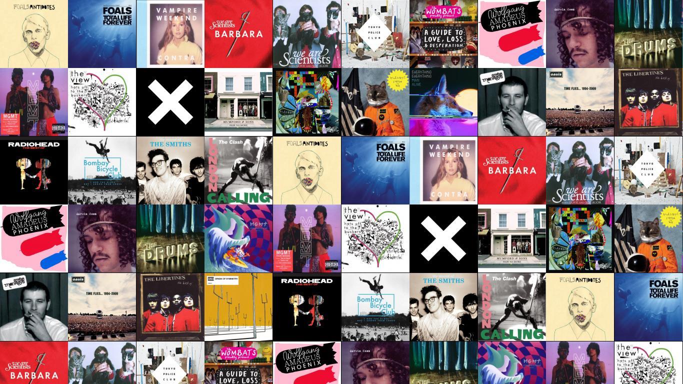 Wallows Wallpapers - Top Free Wallows Backgrounds - WallpaperAccess