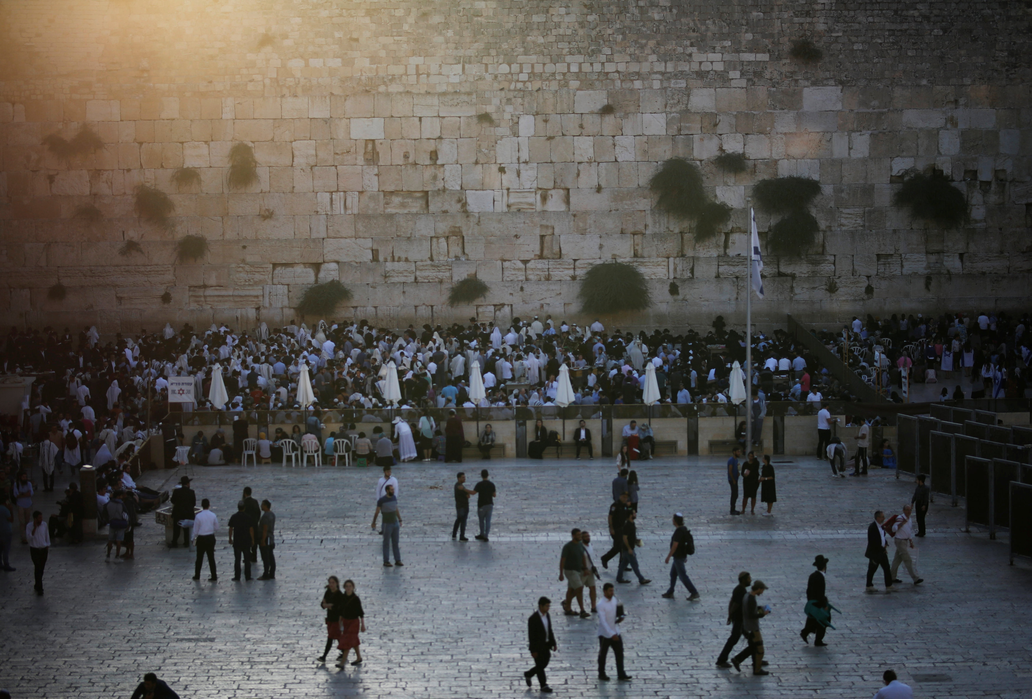 Kotel Wallpapers - Top Free Kotel Backgrounds - WallpaperAccess
