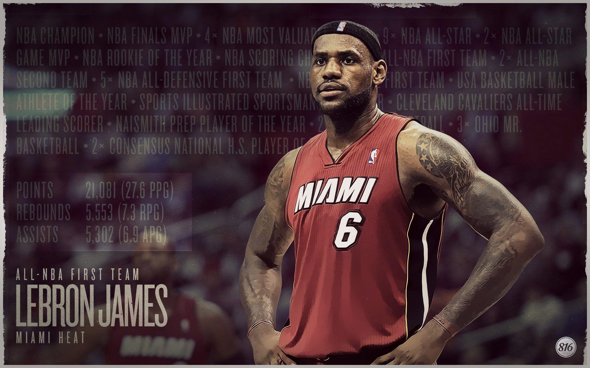 Team LeBron Wallpapers - Top Free Team LeBron Backgrounds - WallpaperAccess