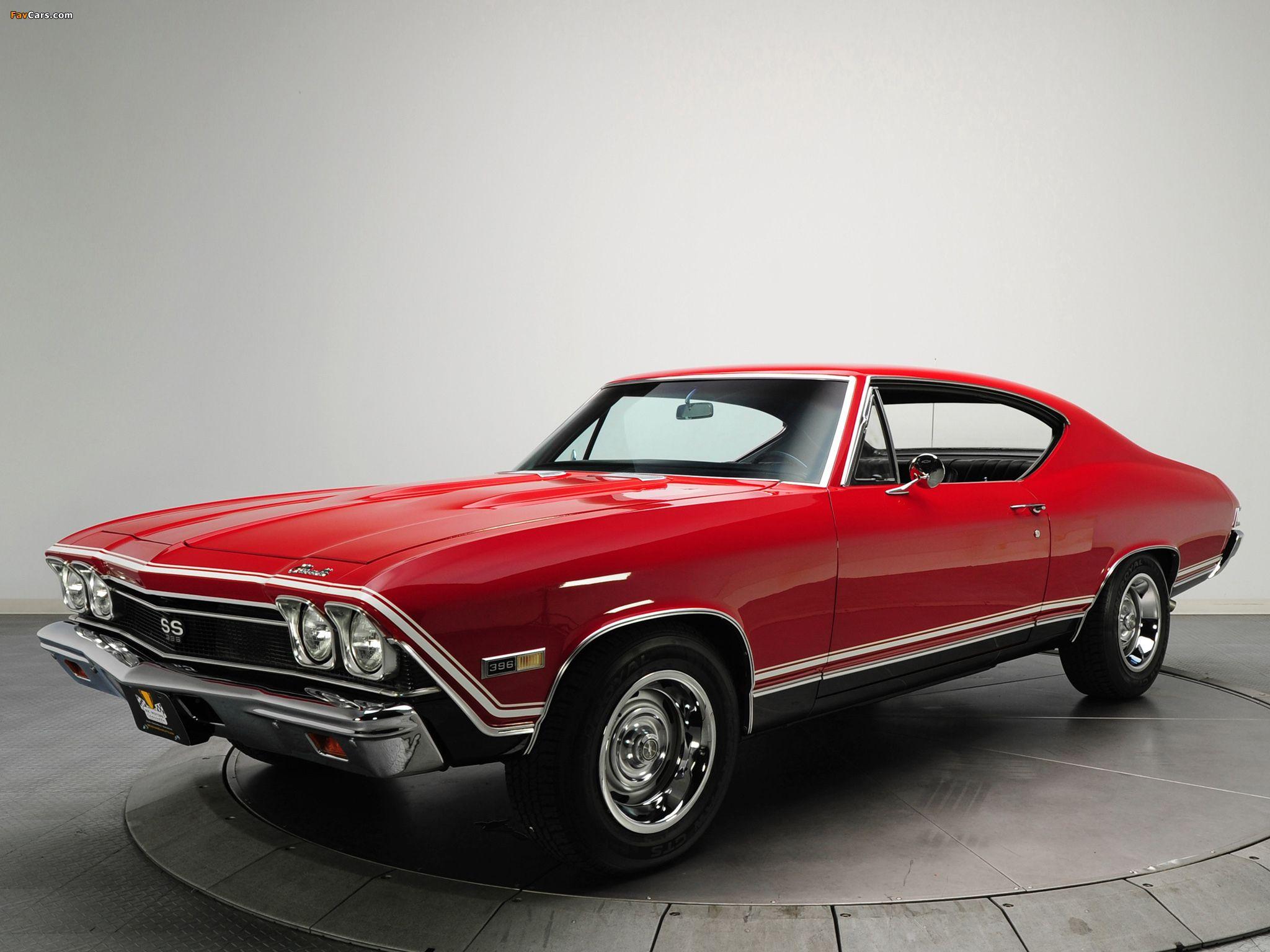 Chevelle SS Wallpapers - Top Free Chevelle SS Backgrounds - WallpaperAccess