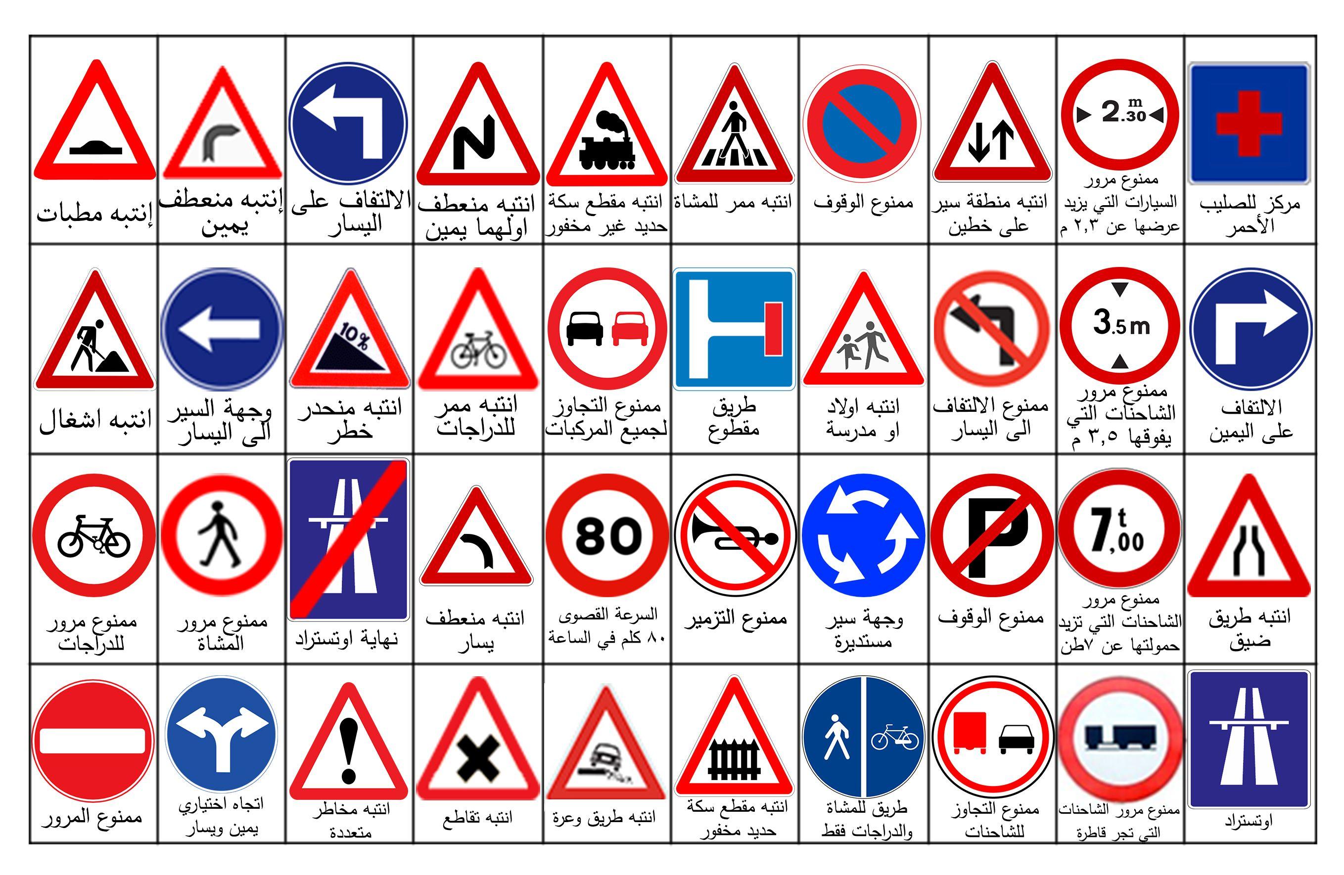 Traffic Signs Wallpapers - Top Free Traffic Signs Backgrounds ...