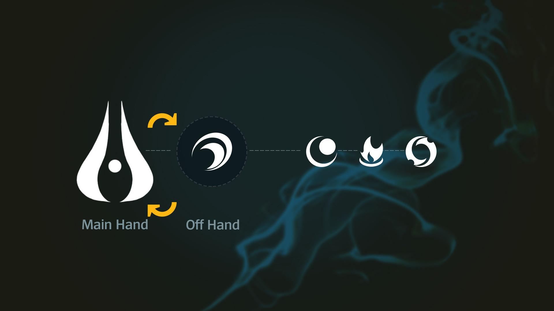 Aphelios Wallpapers - Top Free Aphelios Backgrounds - WallpaperAccess