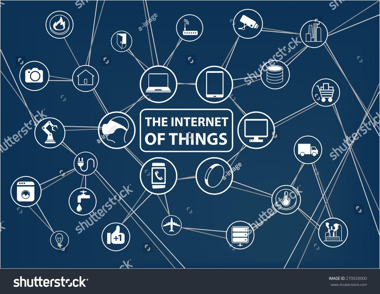 Internet Of Things Wallpapers - Top Free Internet Of Things Backgrounds ...