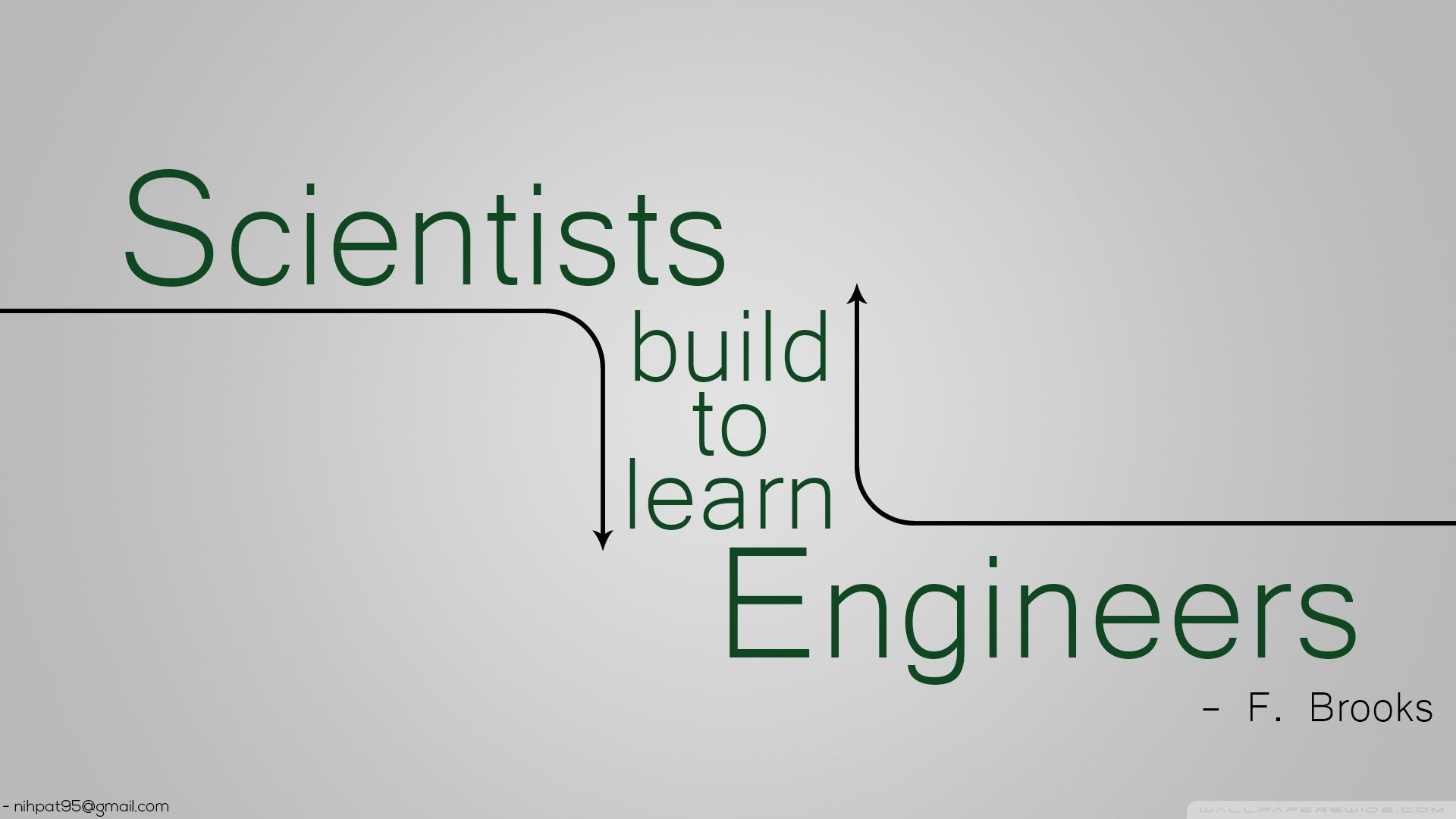 Engineering Quotes Wallpapers - Top Free Engineering Quotes Backgrounds ...