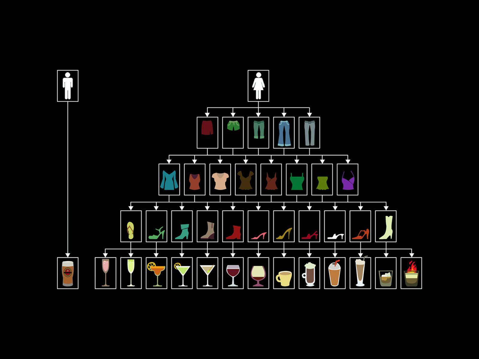 SQL Wallpapers - Top Free SQL Backgrounds - WallpaperAccess