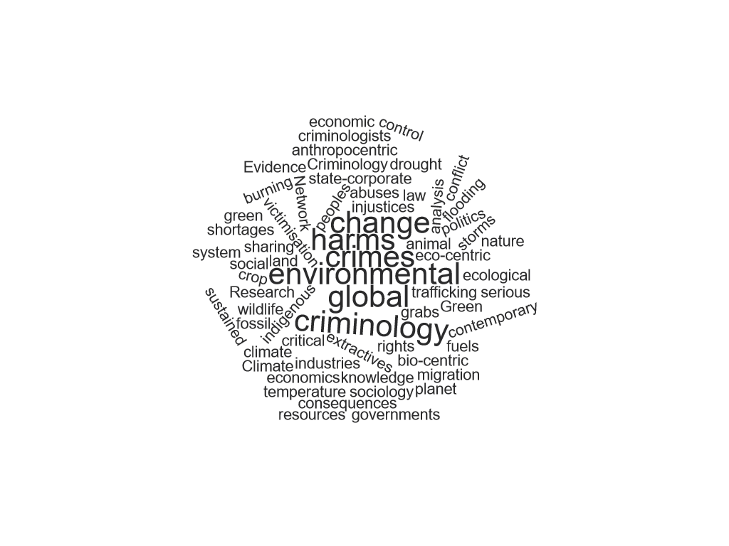 Sociology Wallpapers - Top Free Sociology Backgrounds - WallpaperAccess