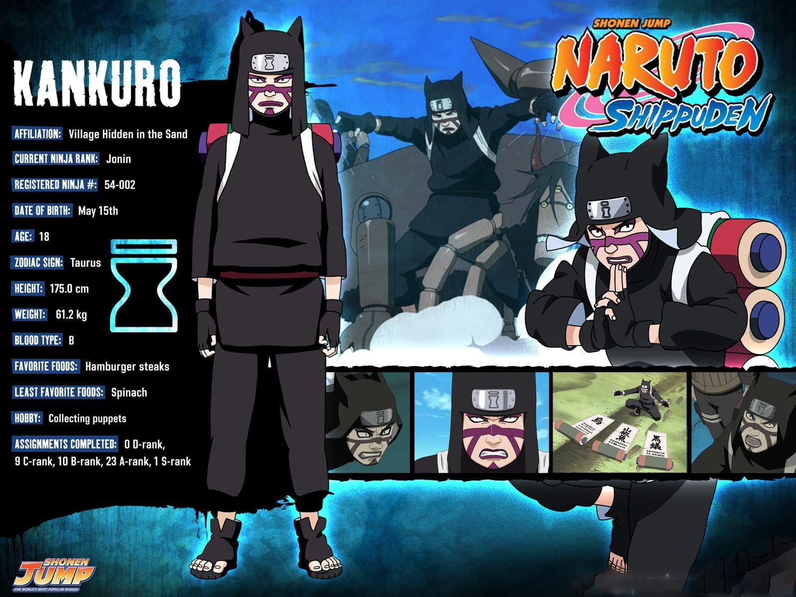 Kankuro Wallpapers - Top Free Kankuro Backgrounds - WallpaperAccess