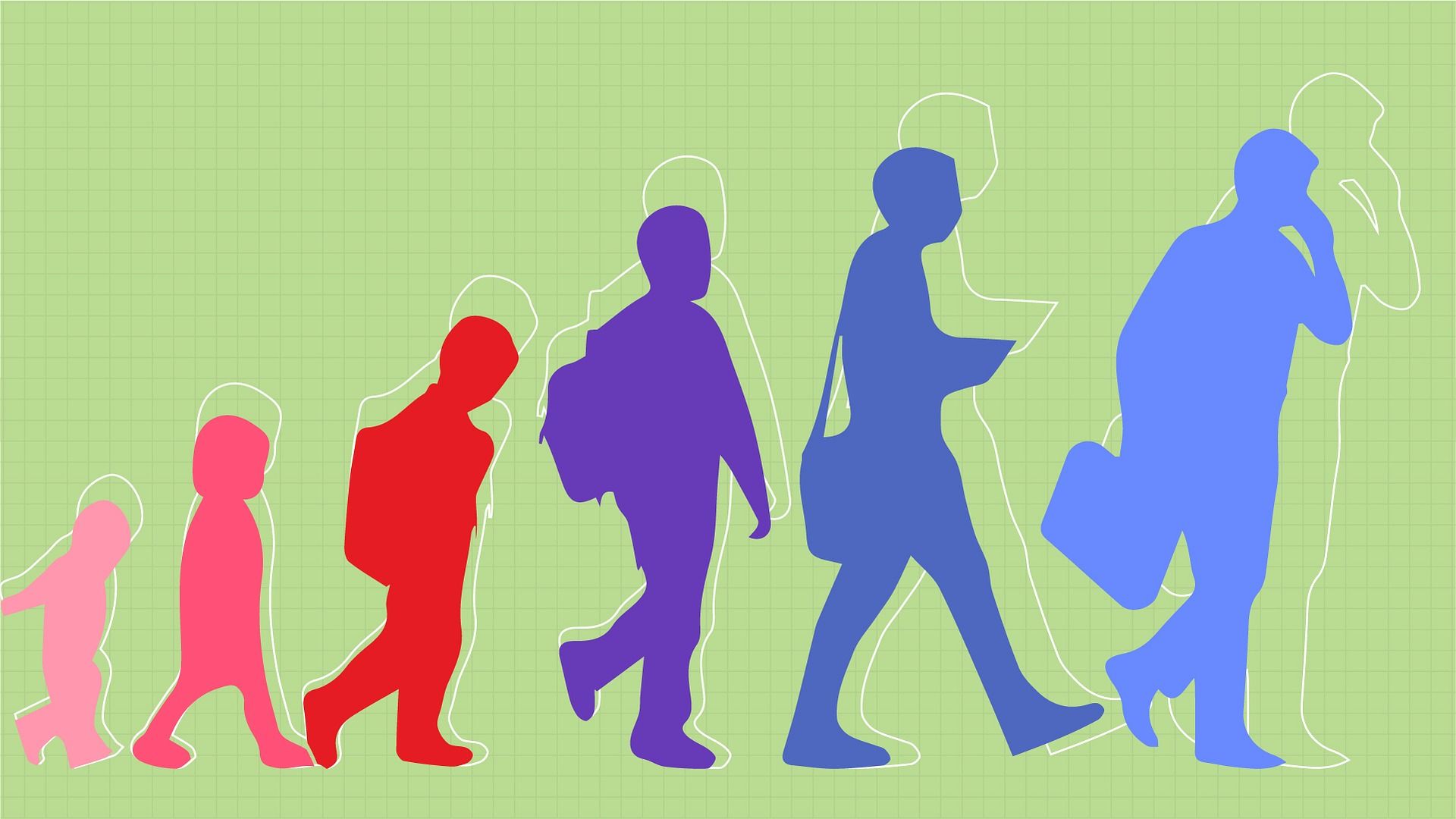 Human Development Wallpapers - Top Free Human Development Backgrounds ...