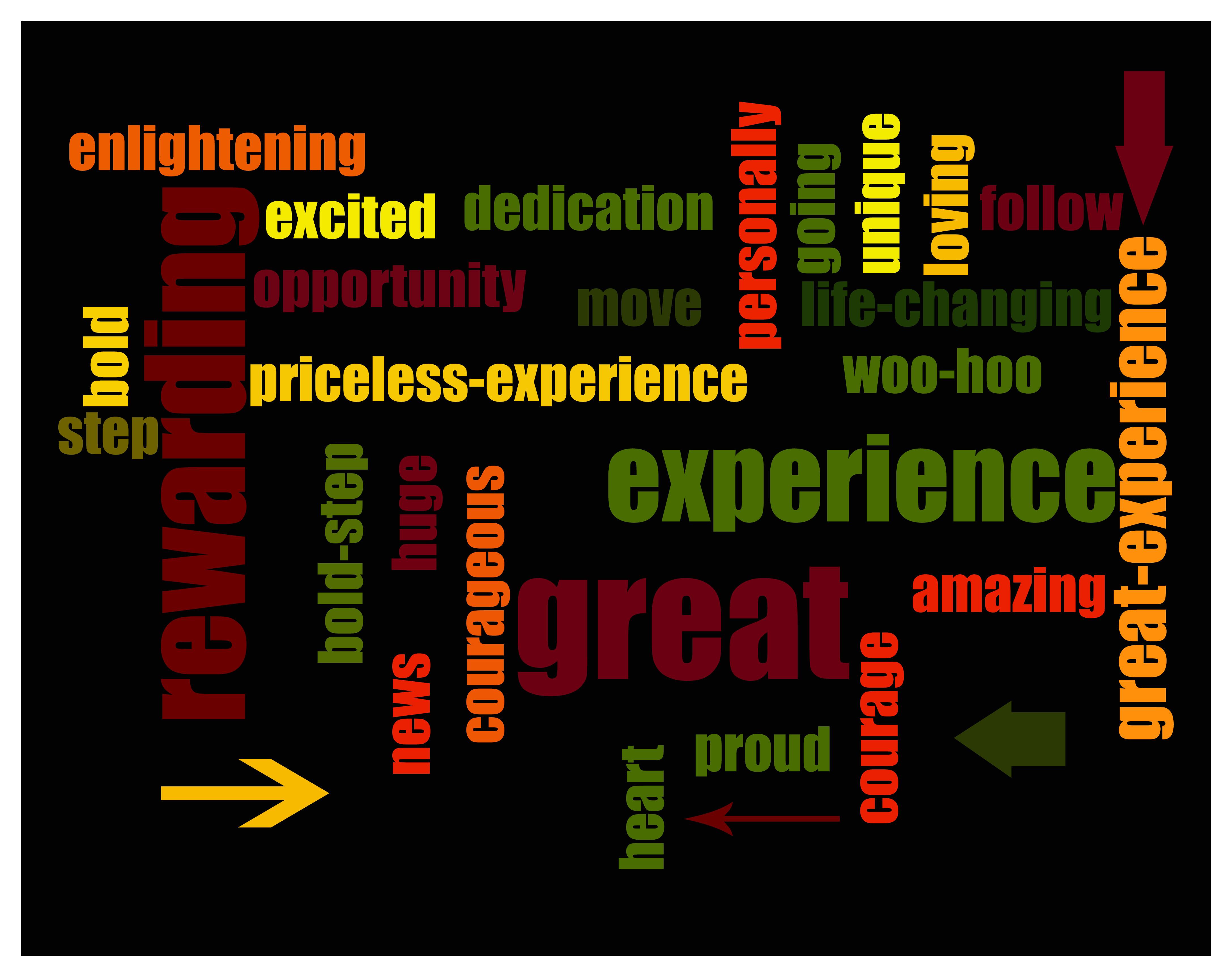 Motivational Words Wallpapers - Top Free Motivational Words Backgrounds ...