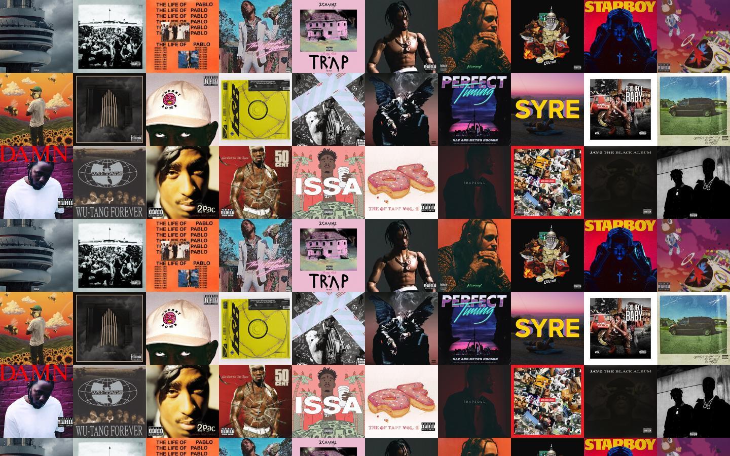 Syre Album Wallpapers - Top Free Syre Album Backgrounds - WallpaperAccess