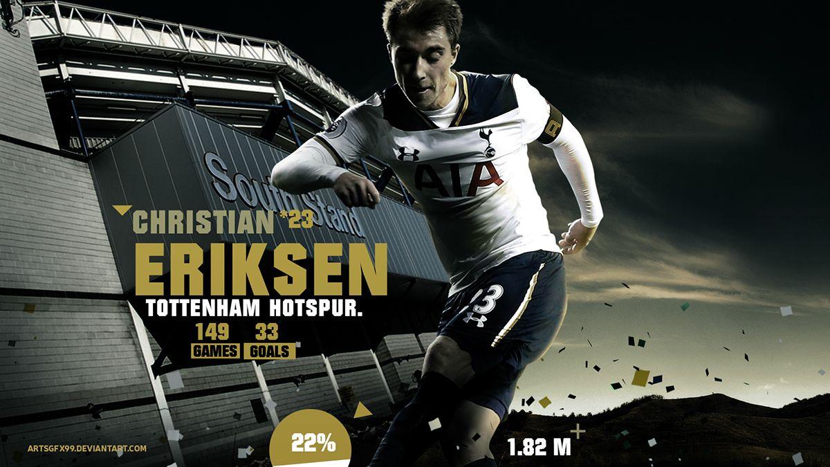 Christian Eriksen Wallpapers - Top Free Christian Eriksen Backgrounds ...