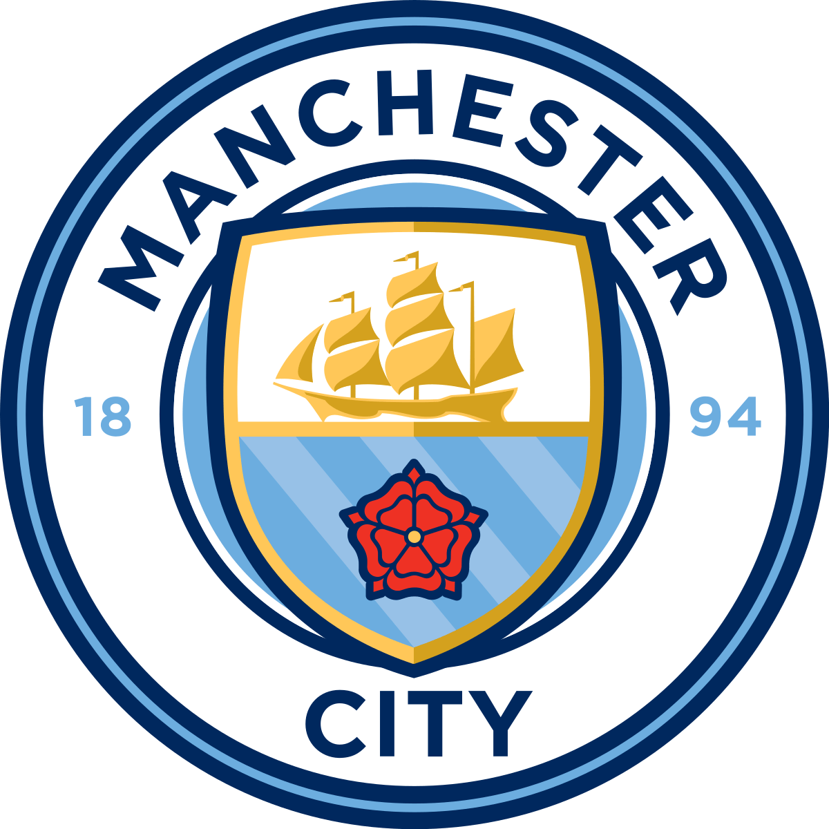 Manchester City Football Club Wallpapers - Top Free Manchester City ...