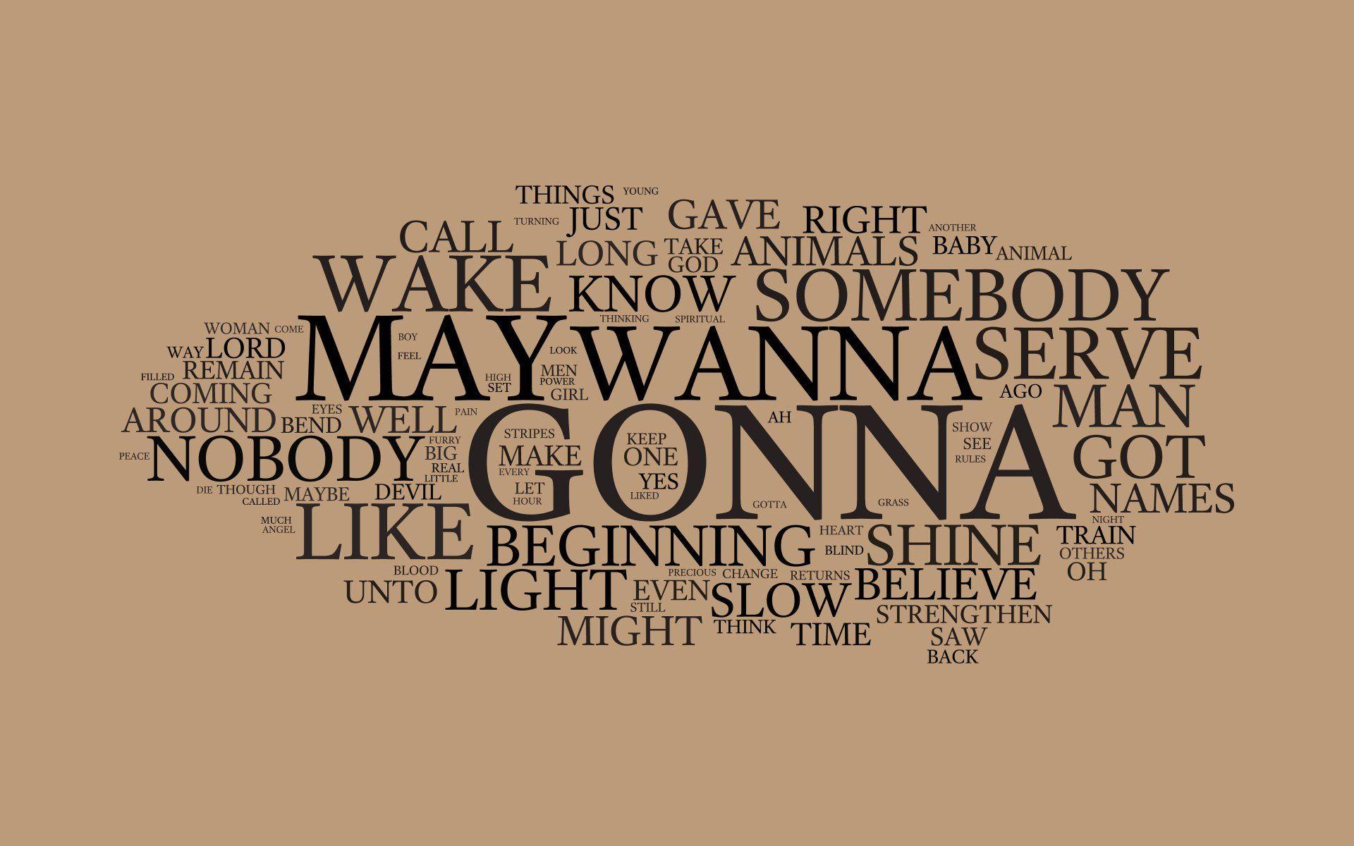 Word Cloud Wallpapers - Top Free Word Cloud Backgrounds - WallpaperAccess