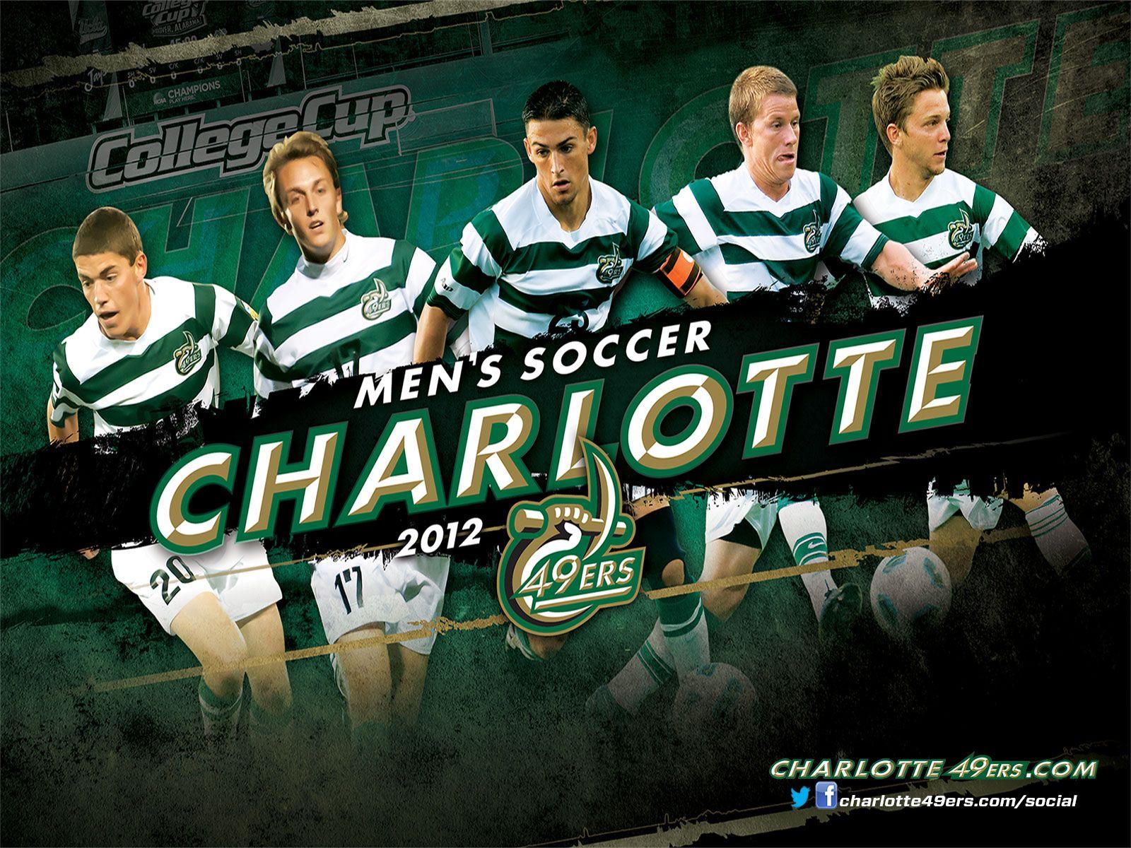 Charlotte 49ers Wallpapers - Top Free Charlotte 49ers Backgrounds ...