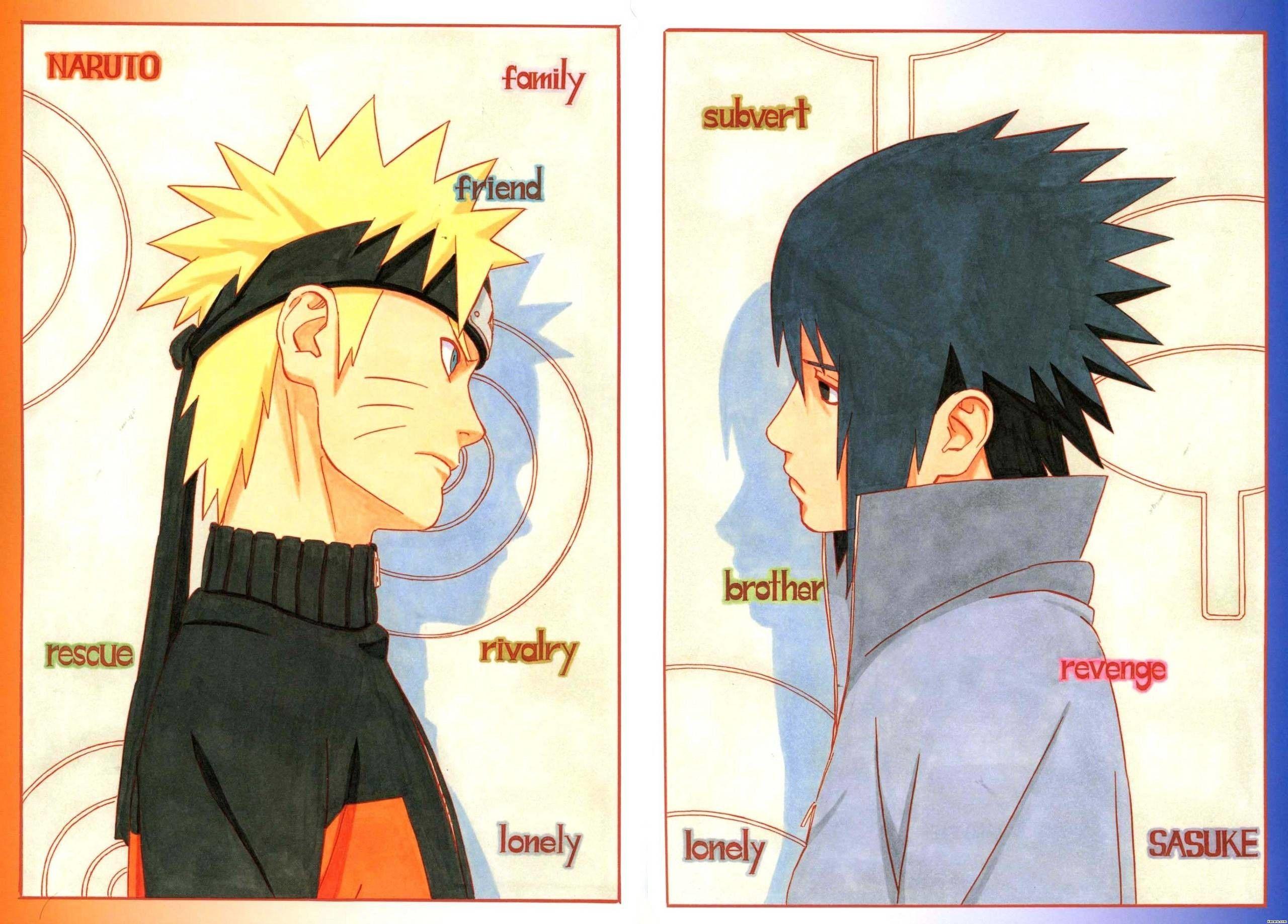 Naruto and Friends Wallpapers - Top Free Naruto and Friends Backgrounds ...