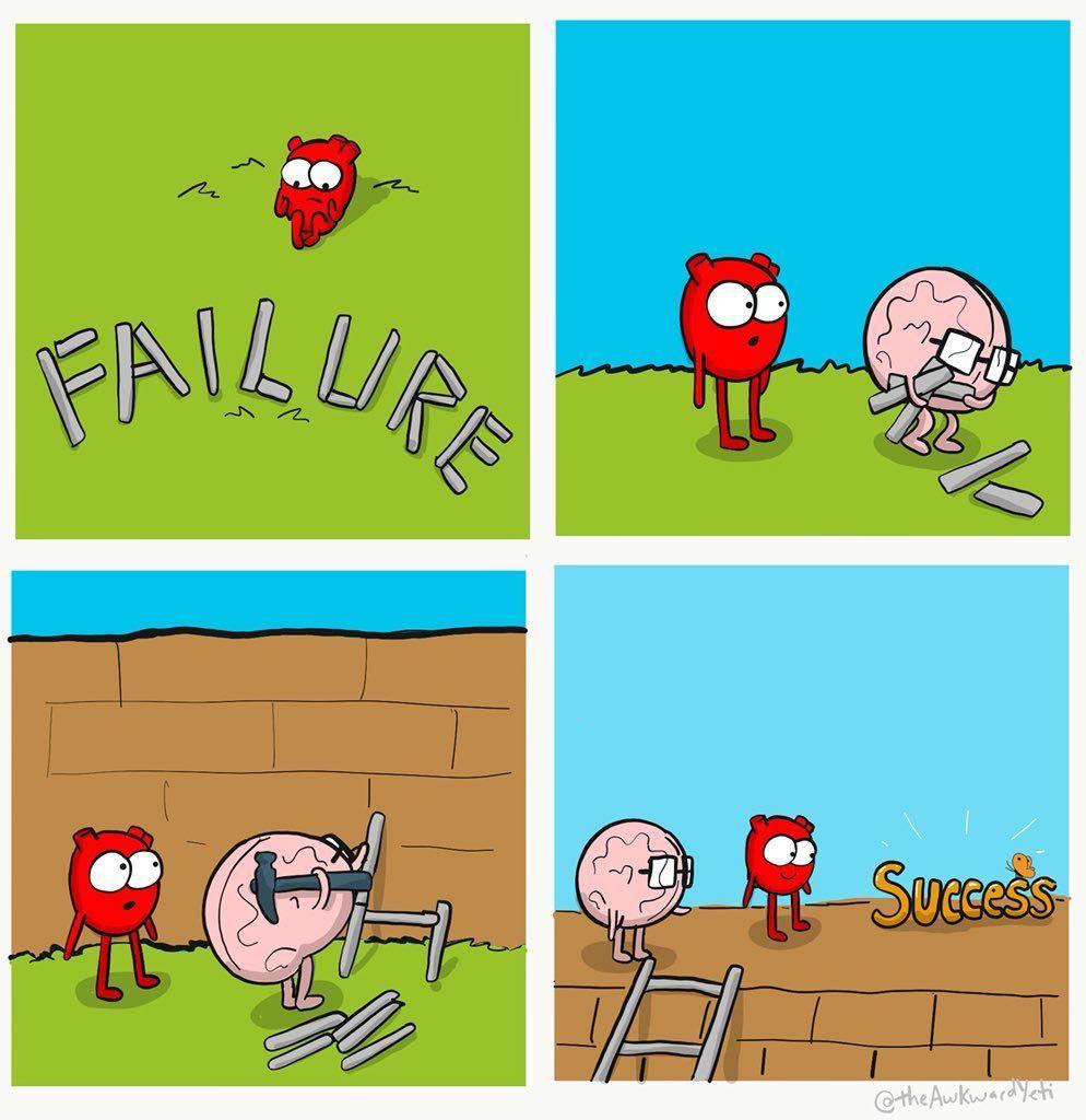 Heart And Brain: An Awkward Yeti Collection Wallpapers - Top Free Heart ...