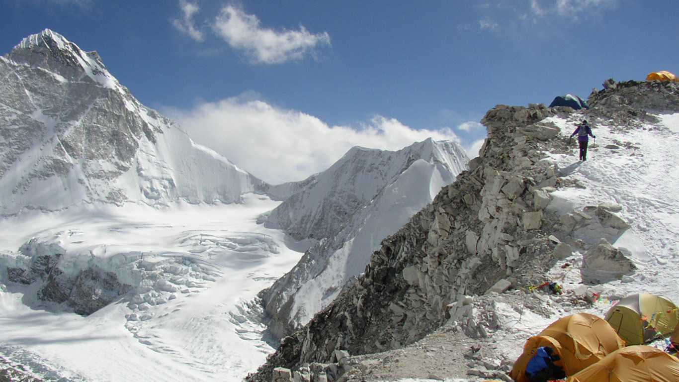 Cho Oyu Wallpapers - Top Free Cho Oyu Backgrounds - WallpaperAccess