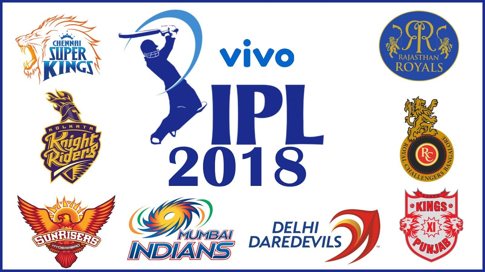 Indian Premier League Wallpapers - Top Free Indian Premier League ...