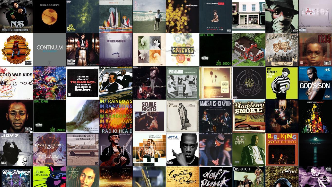Rap Albums Wallpapers - Top Free Rap Albums Backgrounds - WallpaperAccess