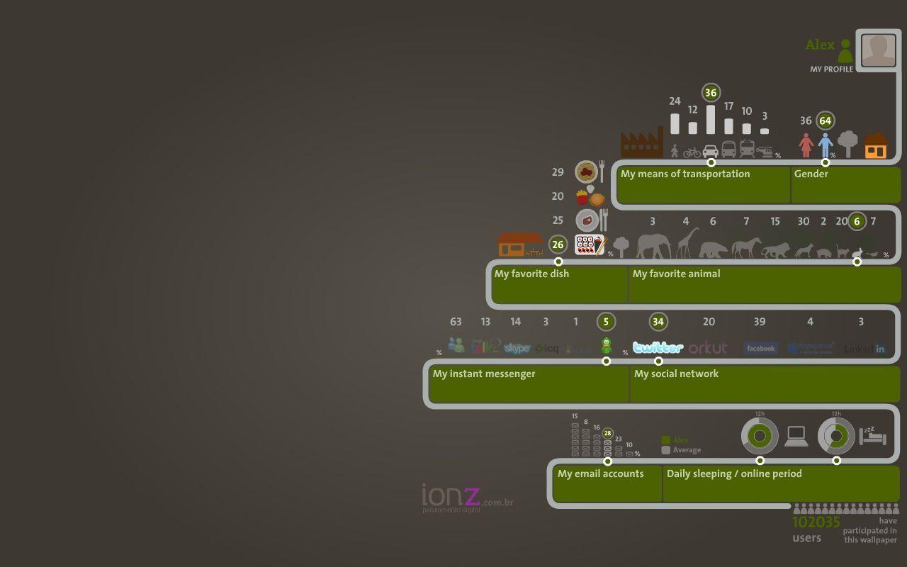 Customer Wallpapers - Top Free Customer Backgrounds - WallpaperAccess