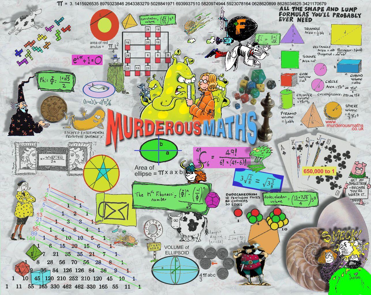 Math Desktop Wallpapers - Top Free Math Desktop Backgrounds ...