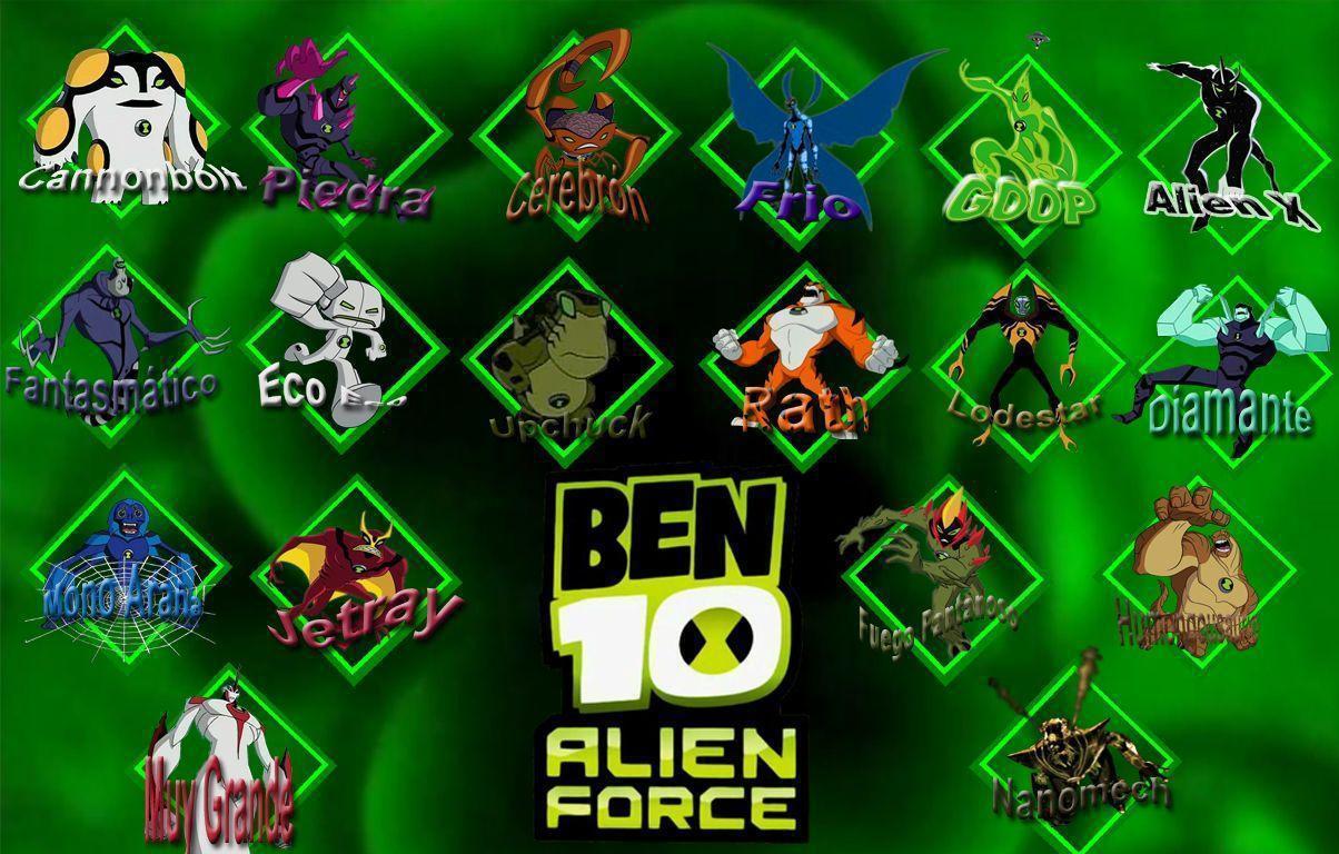Ben 10: Alien Force Wallpapers - Top Free Ben 10: Alien Force ...