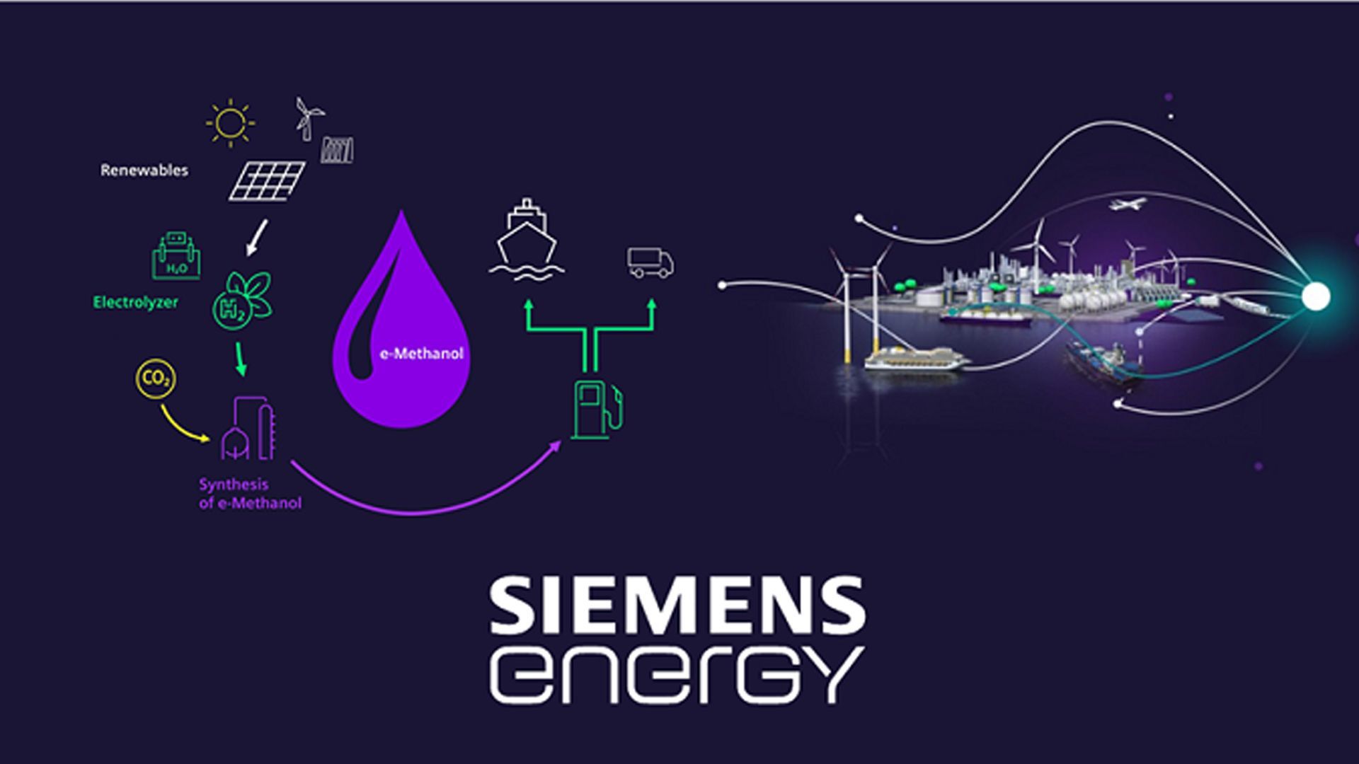 Siemens Energy Wallpapers - Top Free Siemens Energy Backgrounds ...