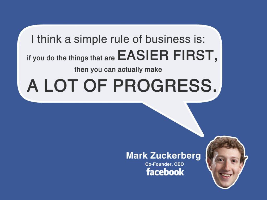 Startup Wallpapers - Top Free Startup Backgrounds - WallpaperAccess