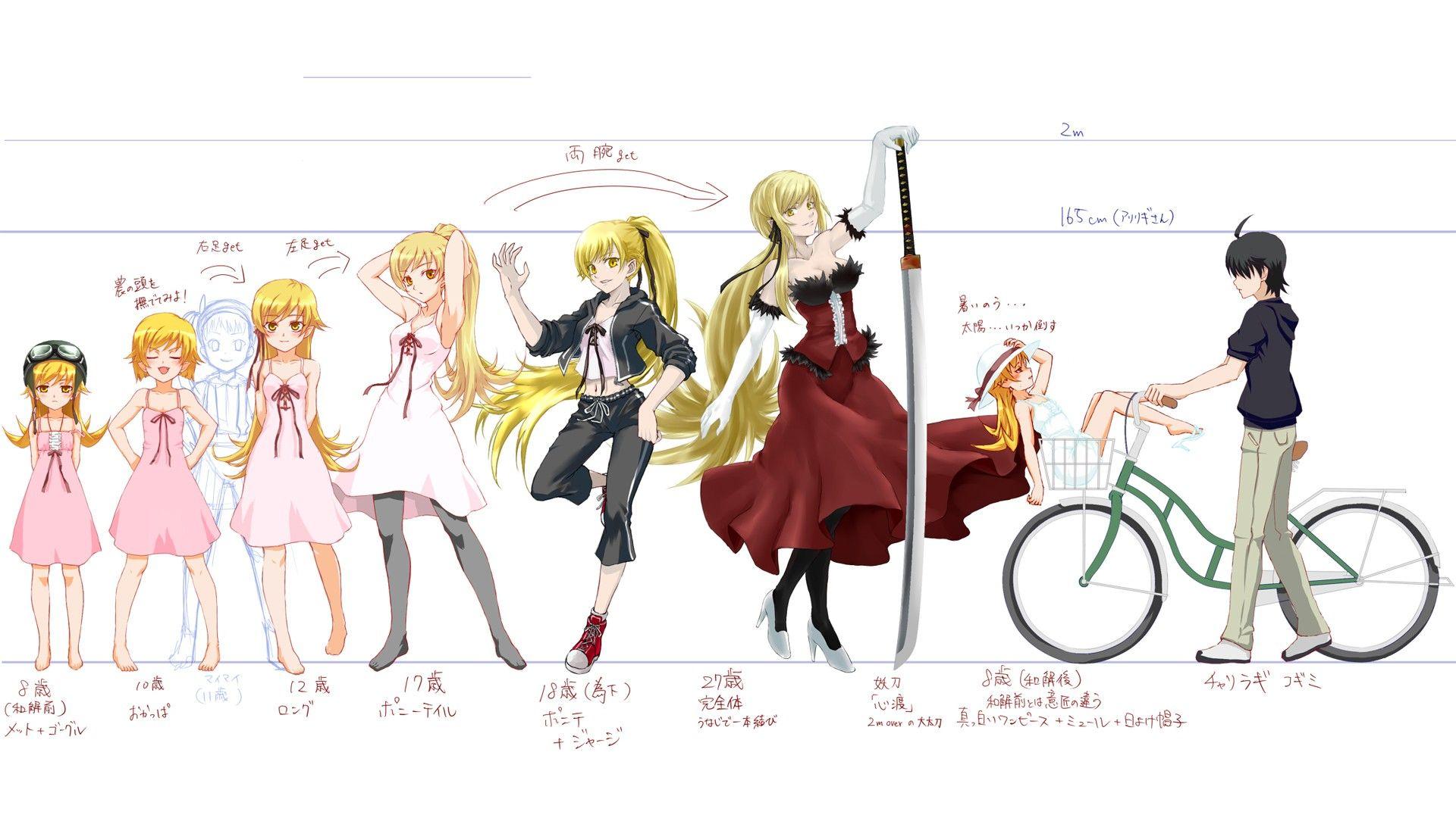 4K Bakemonogatari Wallpapers - Top Free 4K Bakemonogatari Backgrounds ...