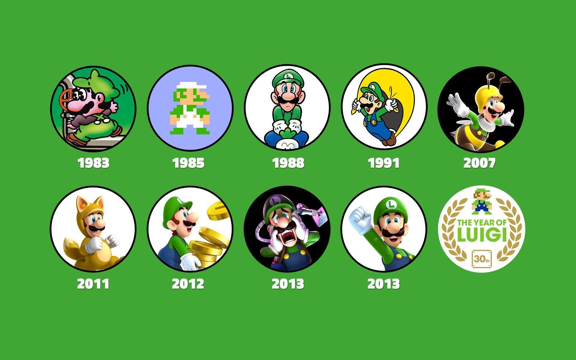 Luigi 4K Wallpapers - Top Free Luigi 4K Backgrounds - WallpaperAccess