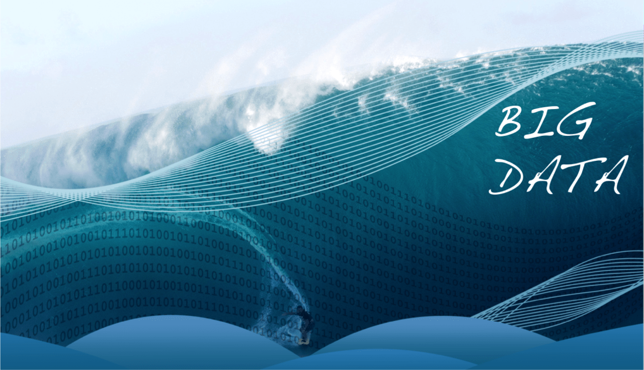 Data Analytics Wallpapers - Top Free Data Analytics Backgrounds ...