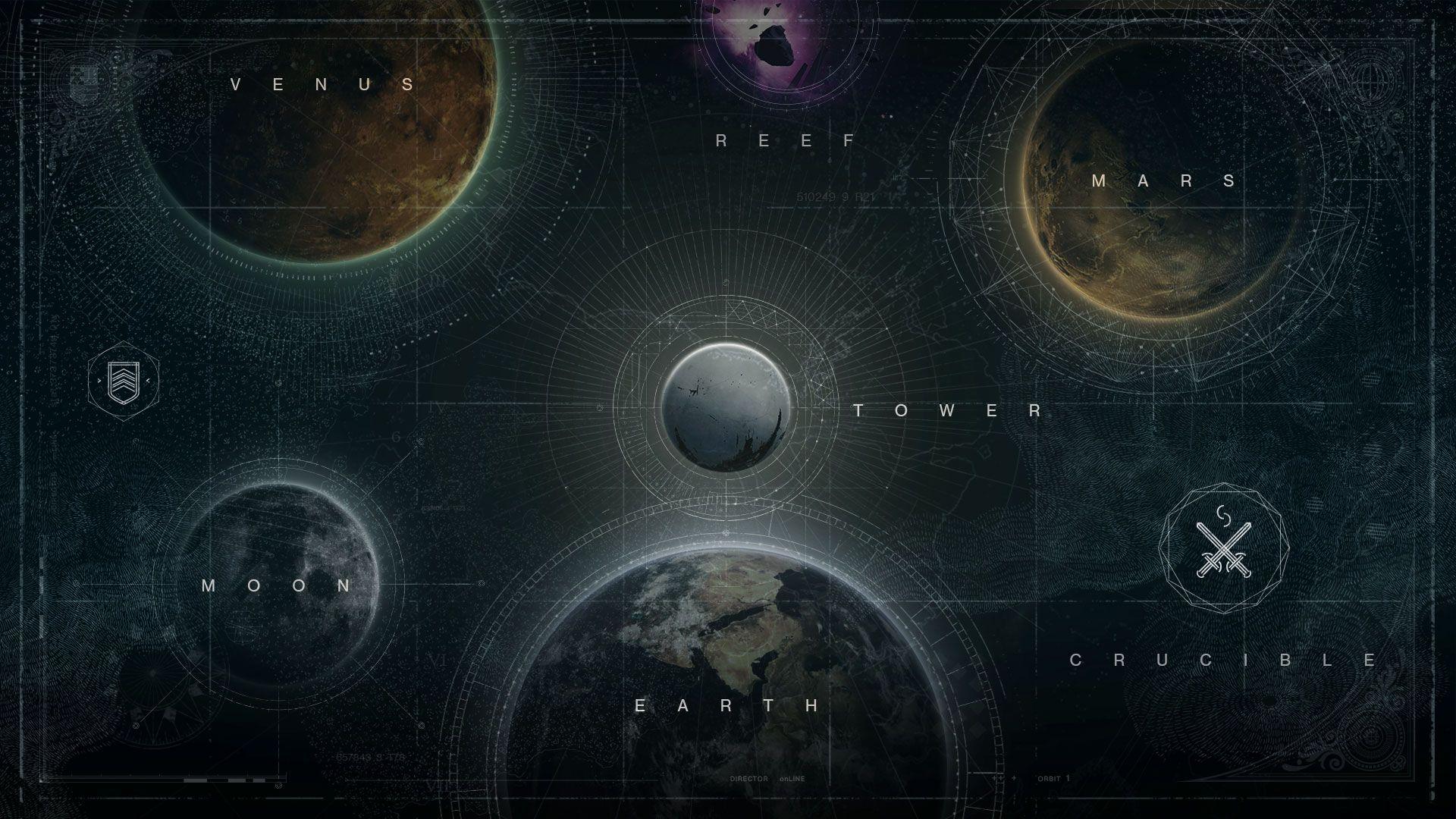 Director Wallpapers - Top Free Director Backgrounds - WallpaperAccess