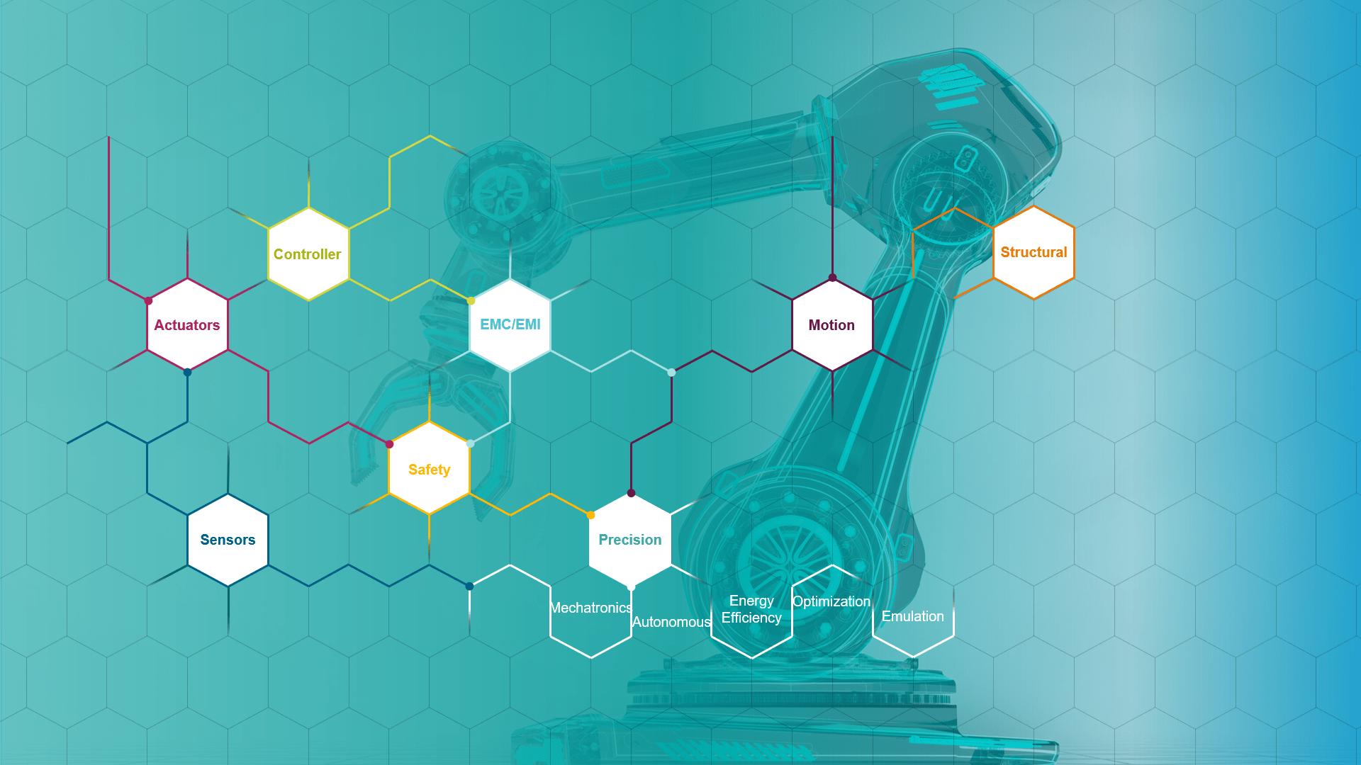Robotic Engineering Wallpapers - Top Free Robotic Engineering ...