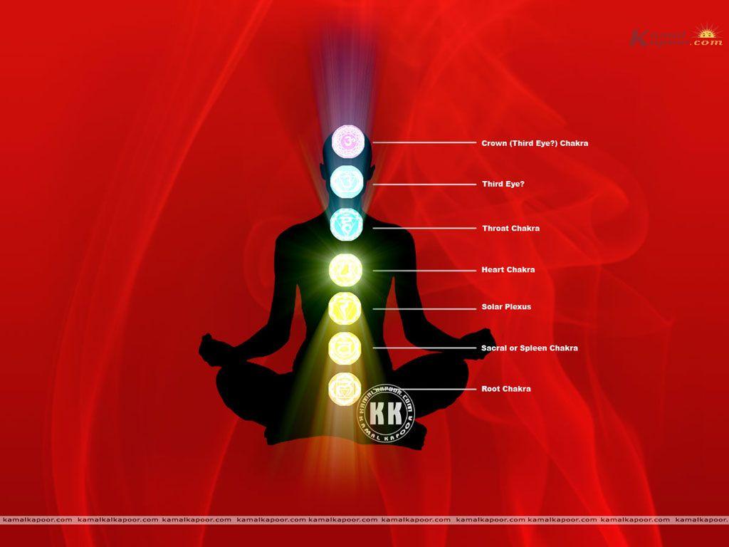 Root Chakra Wallpapers - Top Free Root Chakra Backgrounds - WallpaperAccess