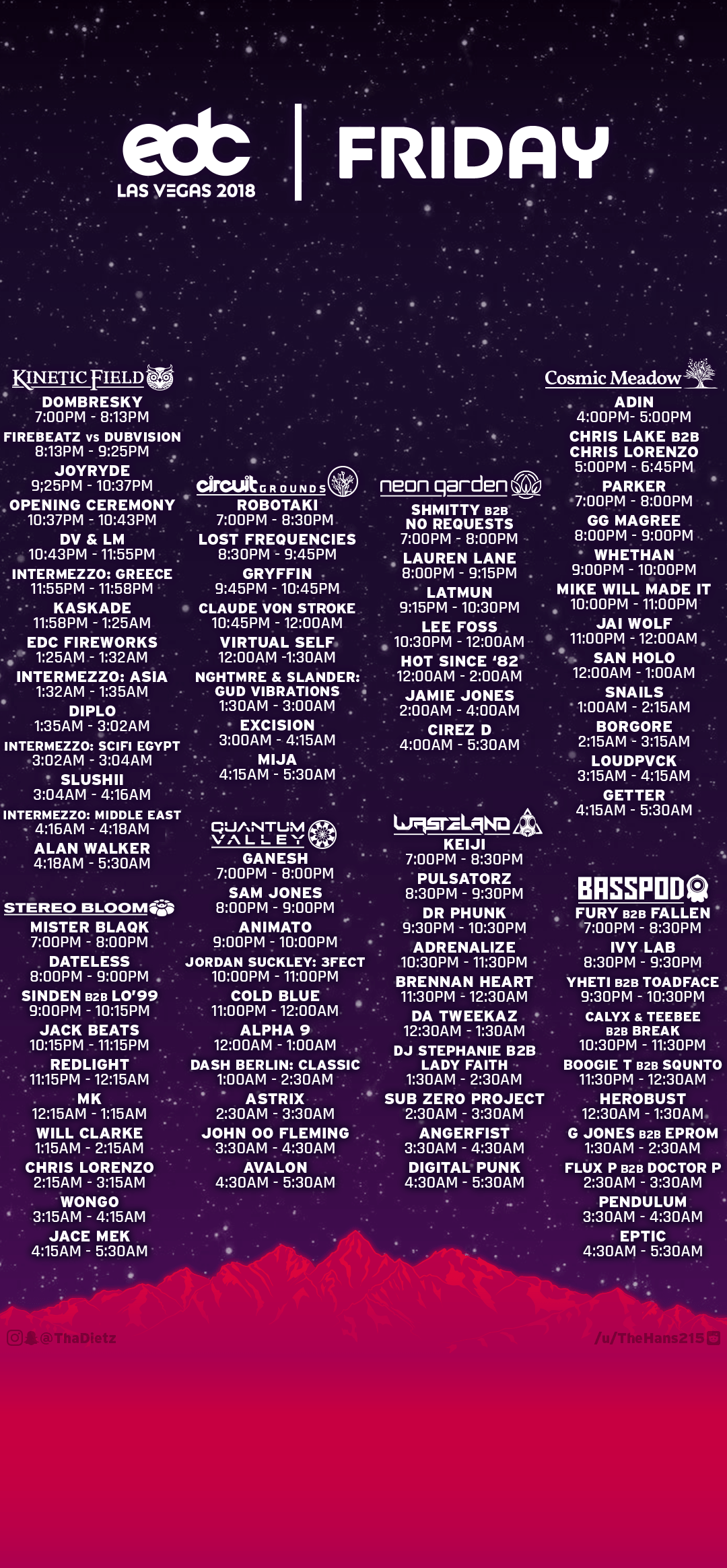 EDM Wallpapers - Top Free EDM Backgrounds - WallpaperAccess