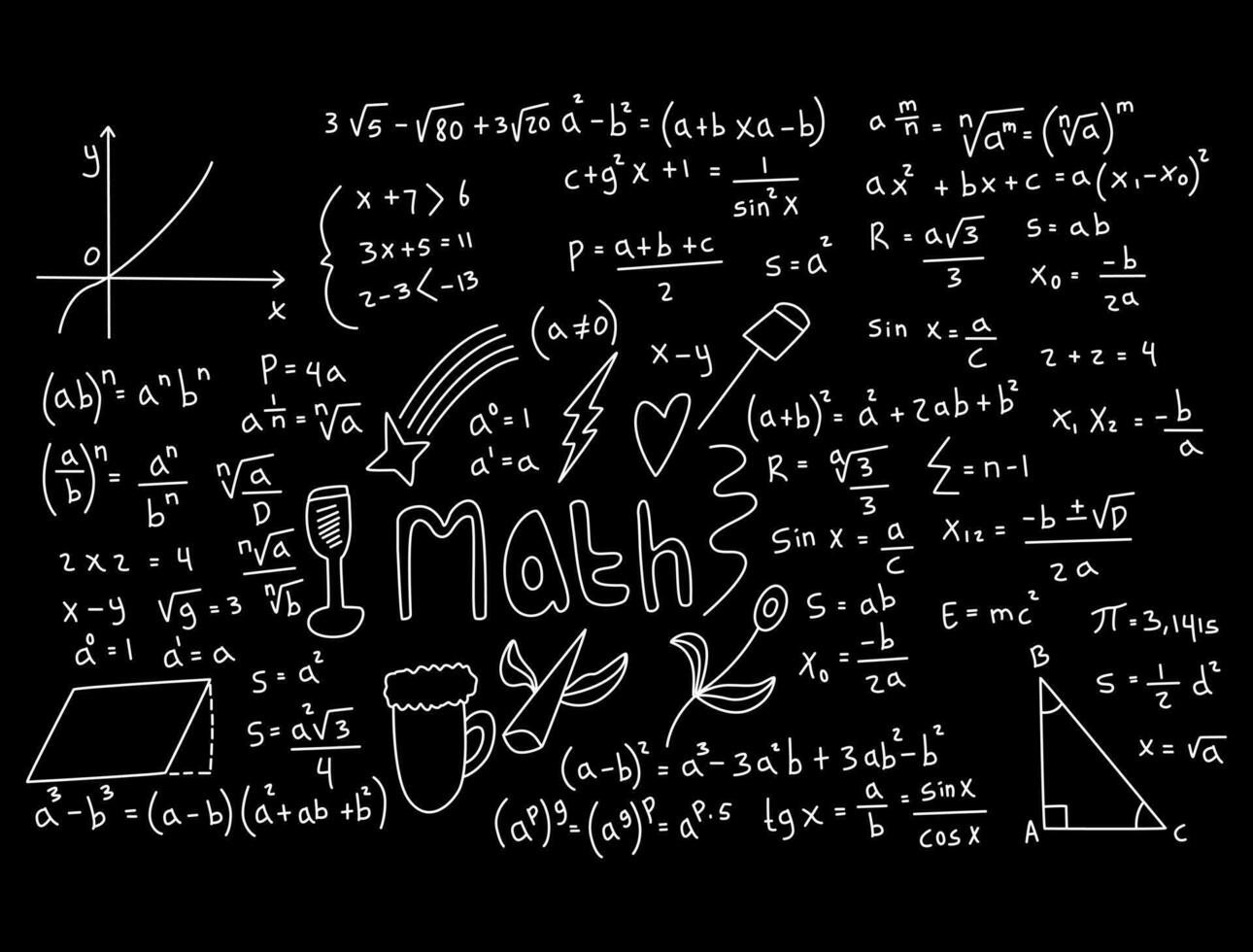 Math Blackboard Wallpapers - Top Free Math Blackboard Backgrounds ...