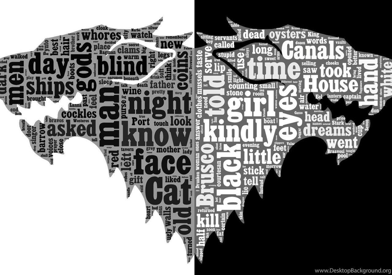 Word Cloud Wallpapers - Top Free Word Cloud Backgrounds - WallpaperAccess