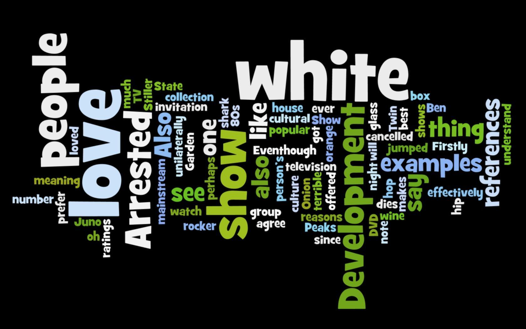Words Desktop Wallpapers - Top Free Words Desktop Backgrounds ...