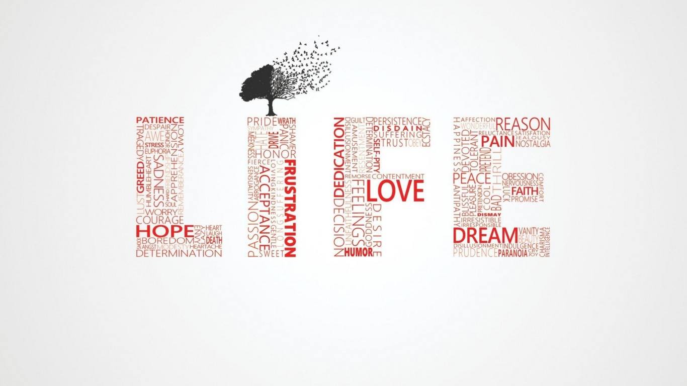 Words Desktop Wallpapers - Top Free Words Desktop Backgrounds ...