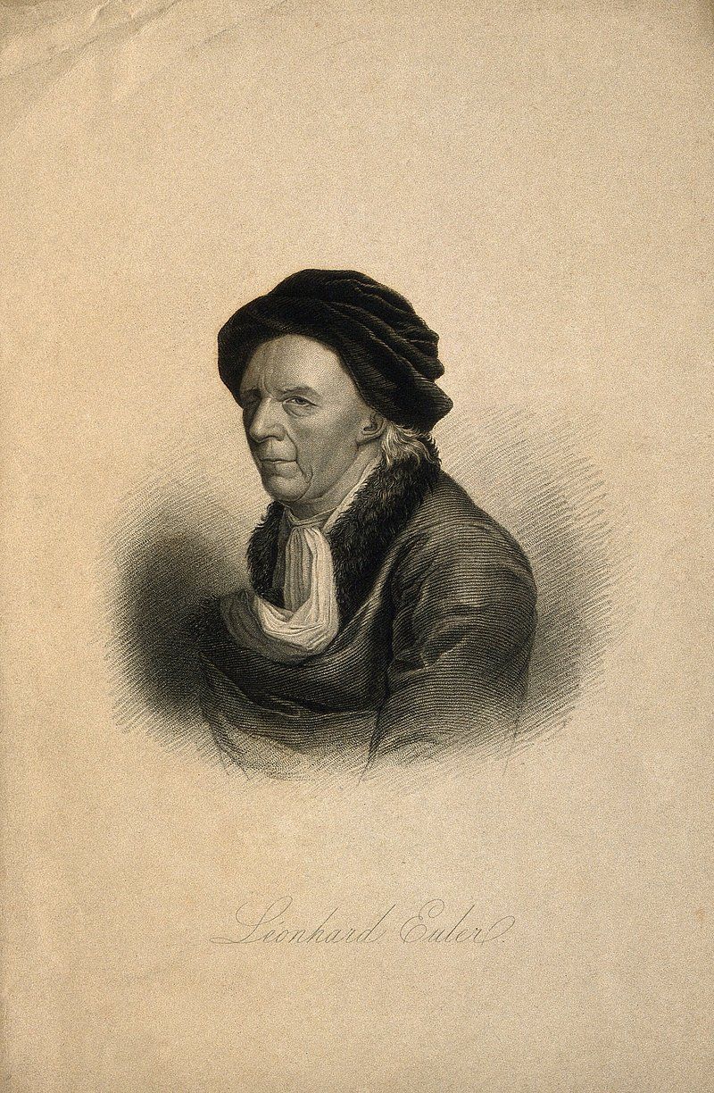 Leonhard Euler Wallpapers - Top Free Leonhard Euler Backgrounds ...