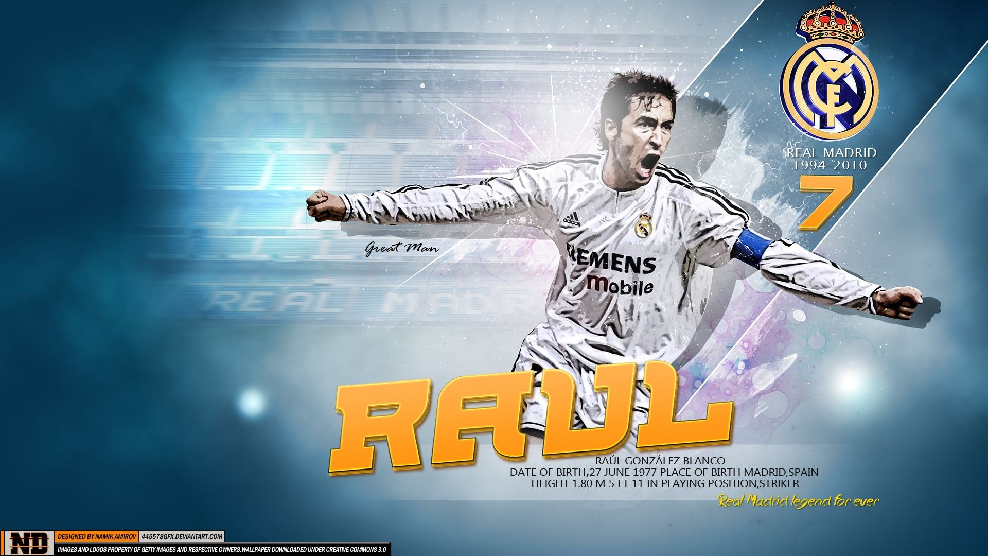 RAUL GONZALEZ BLANCO Wallpapers - Top Free RAUL GONZALEZ BLANCO ...
