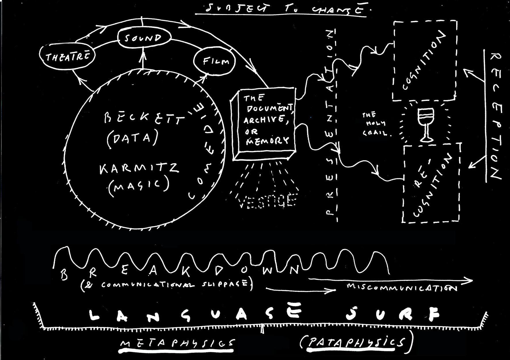 Linguistics Wallpapers - Top Free Linguistics Backgrounds - WallpaperAccess