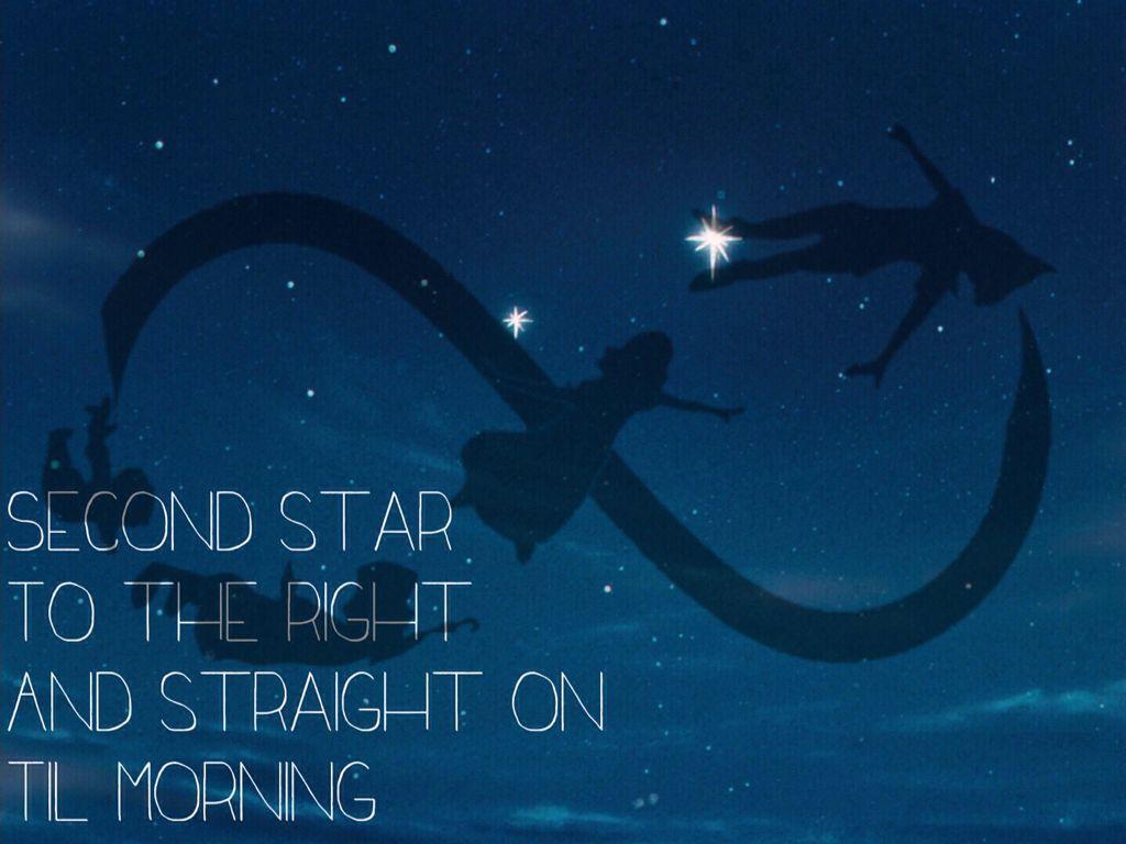 Cute Disney Quote Computer Wallpapers - Top Free Cute Disney Quote ...