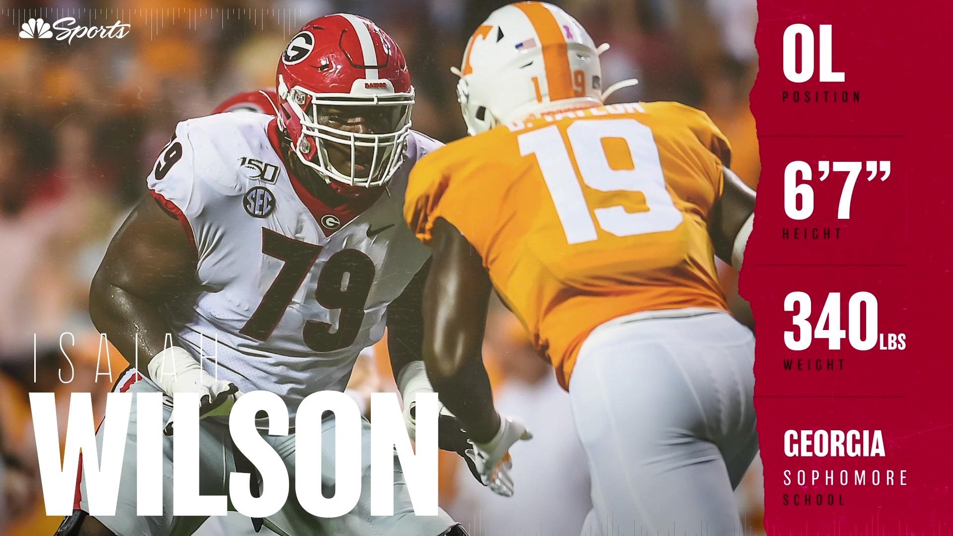 Isaiah Wilson Wallpapers - Top Free Isaiah Wilson Backgrounds ...