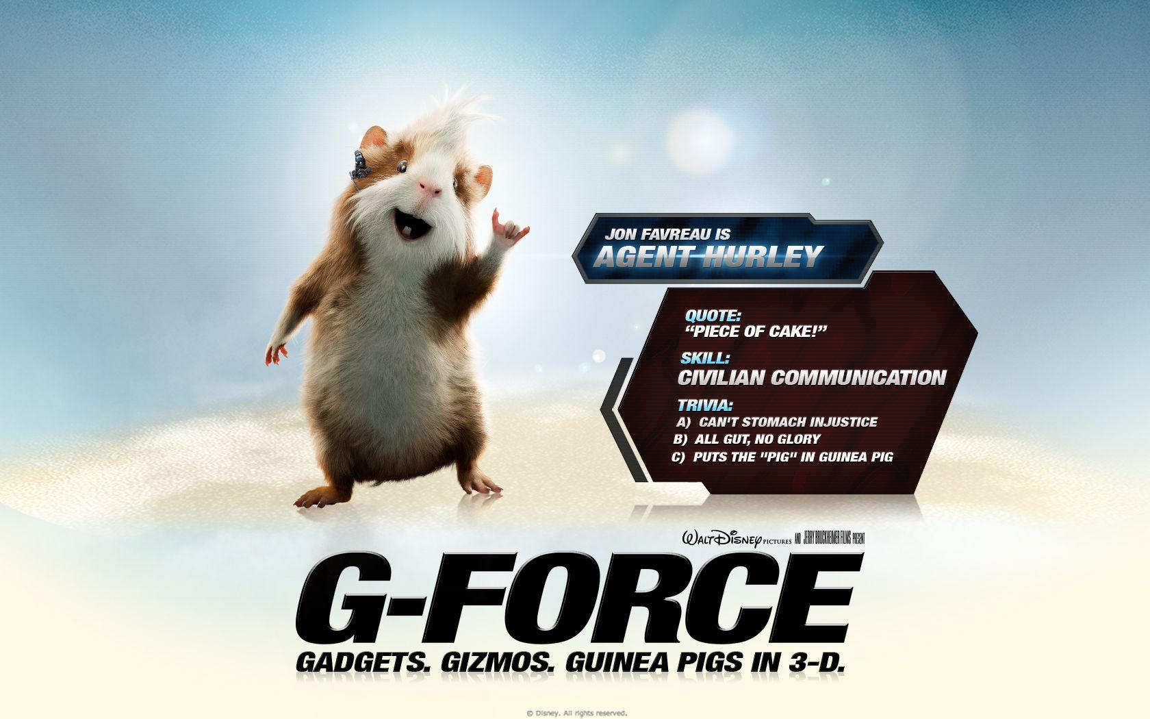 G-FORCE Wallpapers - Top Free G-FORCE Backgrounds - WallpaperAccess