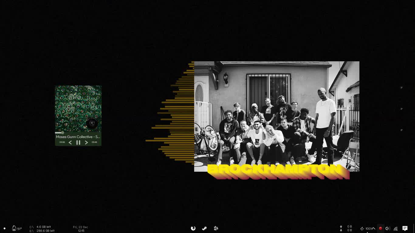 Saturation Brockhampton Wallpapers - Top Free Saturation Brockhampton ...