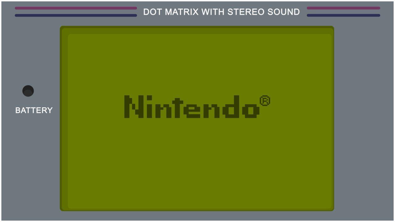 Nintendo Game Boy Wallpapers - Top Free Nintendo Game Boy Backgrounds ...