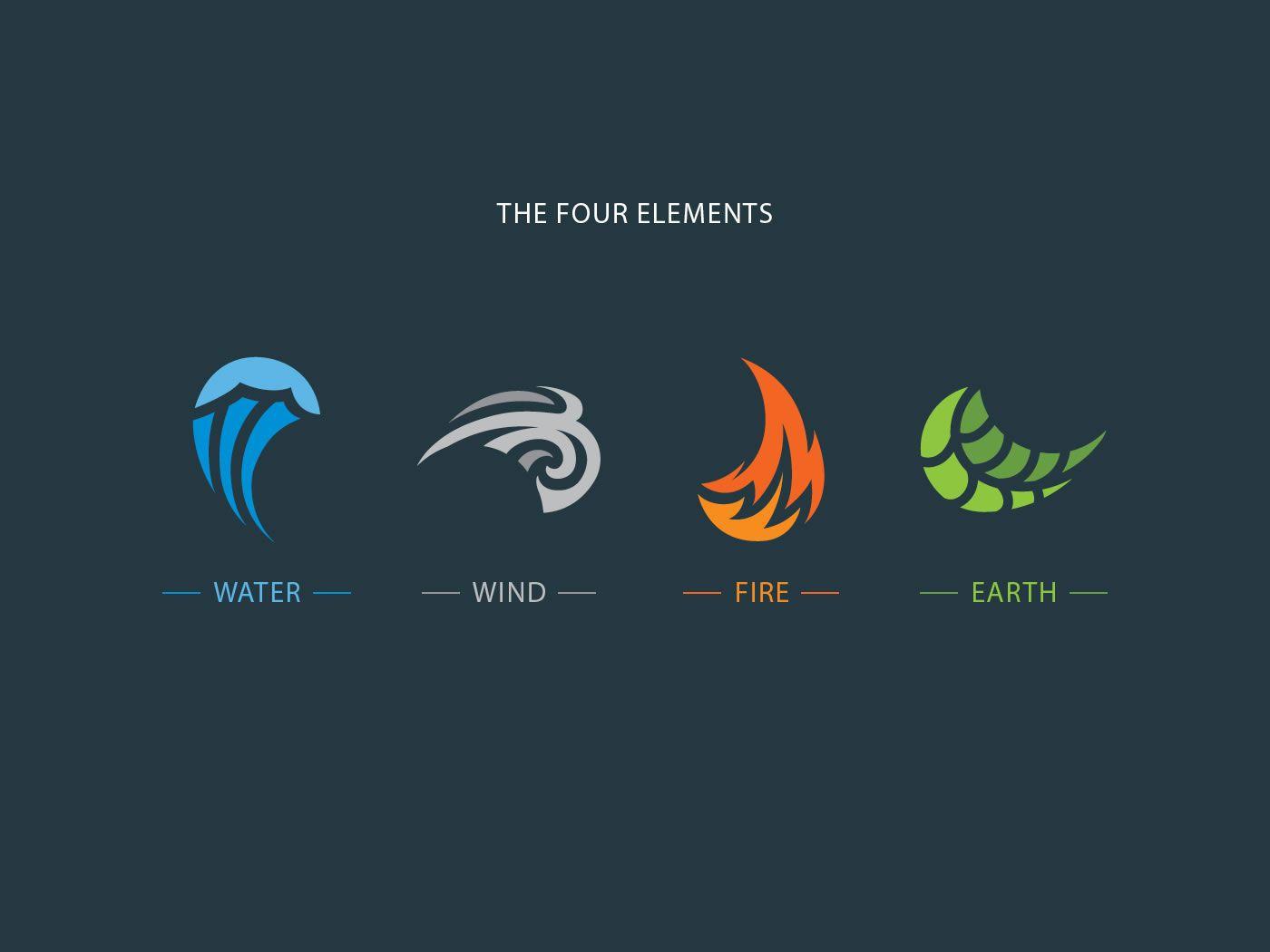 4 Elements Wallpapers - Top Free 4 Elements Backgrounds - WallpaperAccess