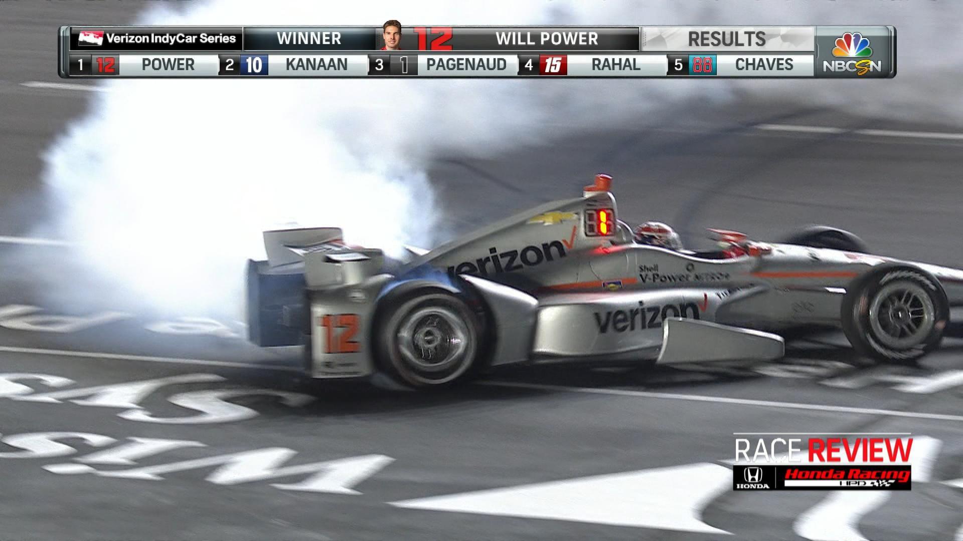 IndyCar Desktop Wallpapers - Top Free IndyCar Desktop Backgrounds ...